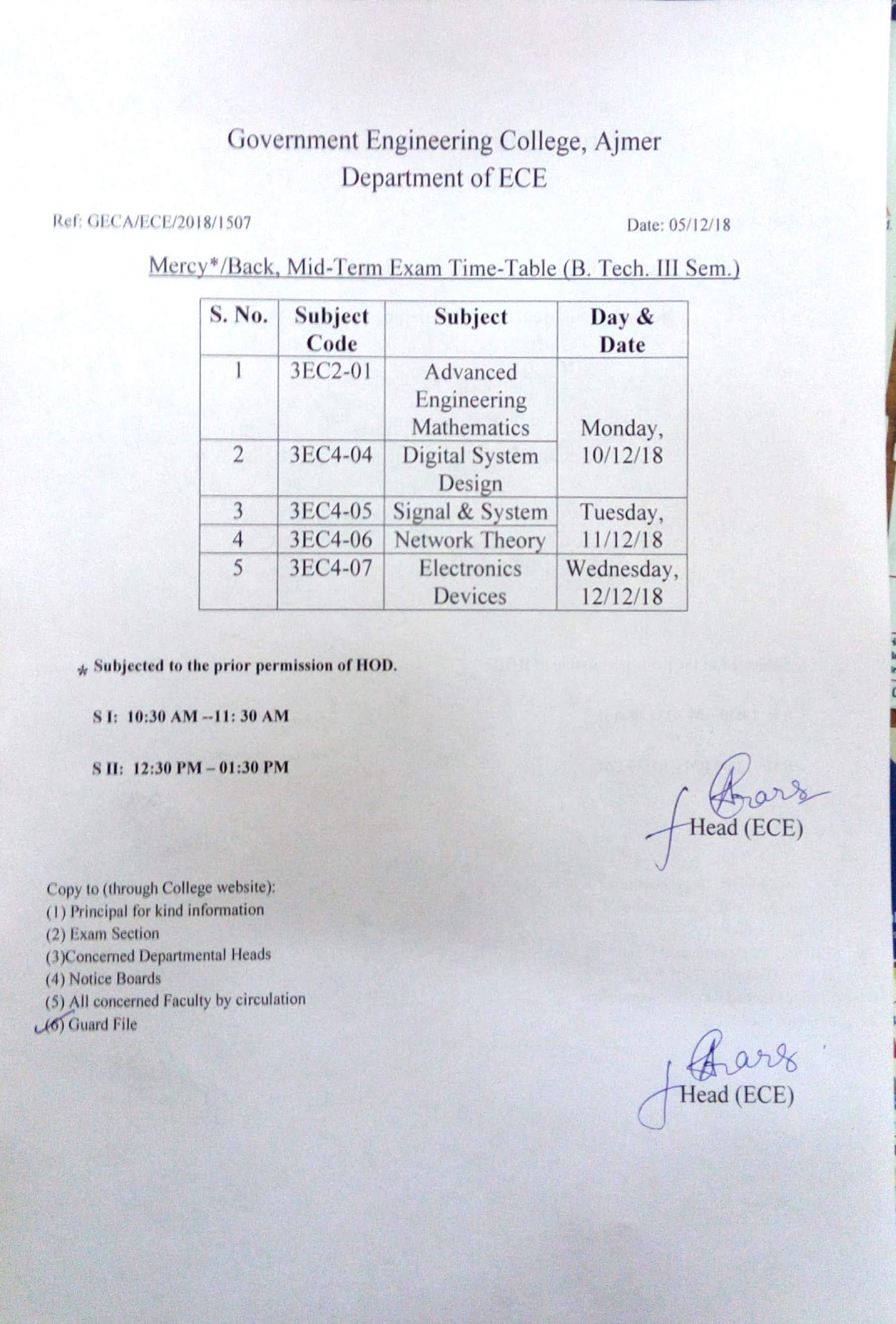 Engineering College Ajmer