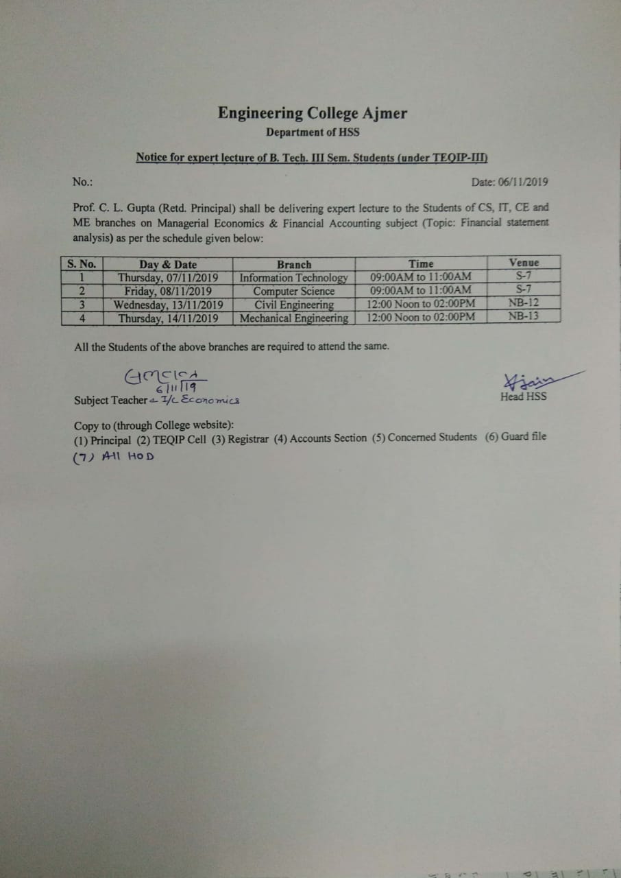 Engineering College Ajmer