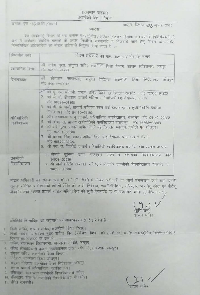 Engineering College Ajmer